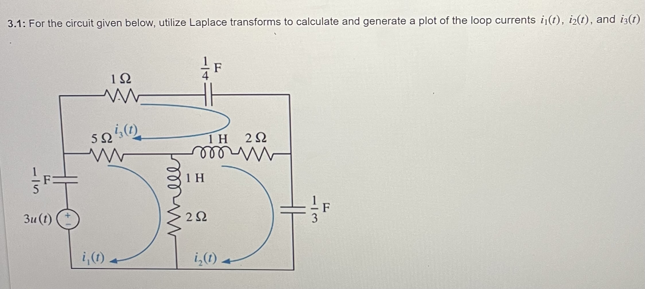 Solved 3.1: For the circuit given below, utilize Laplace | Chegg.com