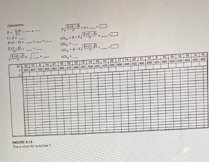 Solved 1. The number of defectives np and the sample size n | Chegg.com