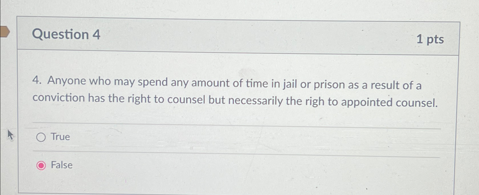 Solved Question 41 ﻿pts4 ﻿anyone Who May Spend Any Amount 
