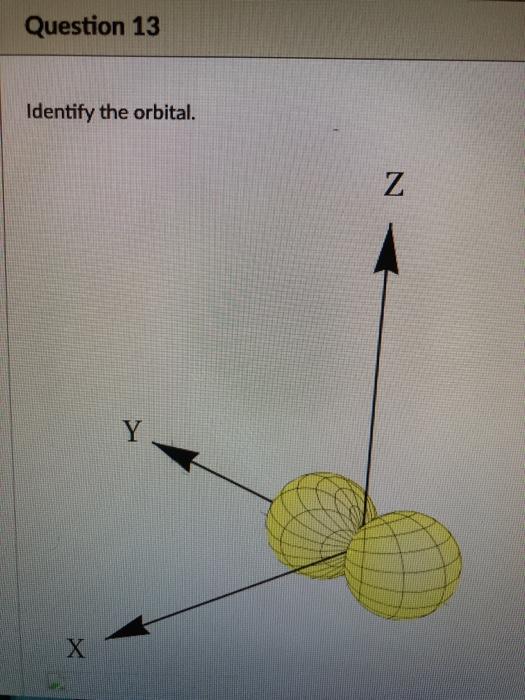 Solved Question 13 Identify the orbital. Z Y X X O Pz | Chegg.com Solved Question 13 Identify the orbital. Z Y X X O Pz | Chegg.com