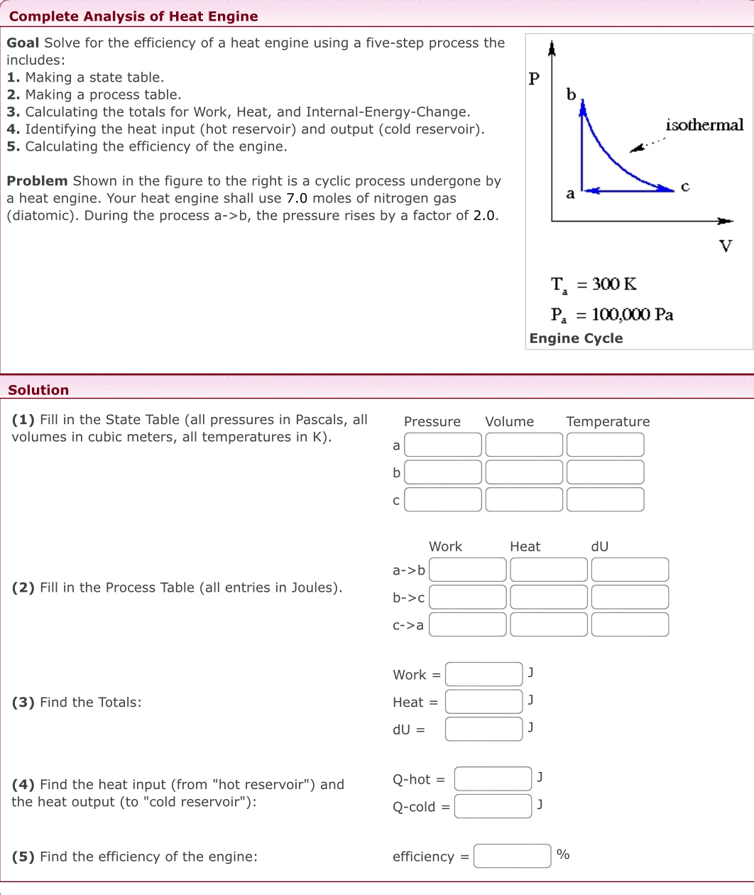 Solved Complete Analysis of Heat EngineGoal Solve for the | Chegg.com