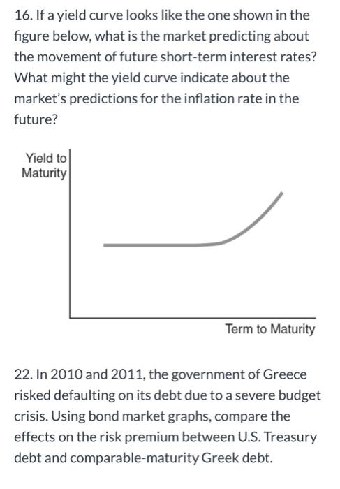 Solved 16. If a yield curve looks like the one shown in the | Chegg.com
