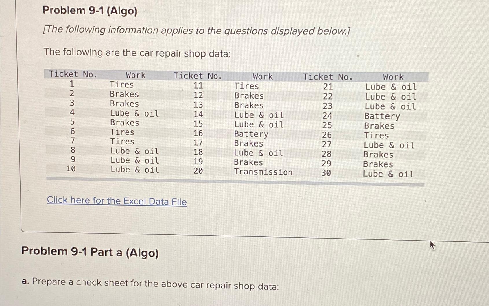Solved Problem 9-1 (Algo)[The following information applies | Chegg.com