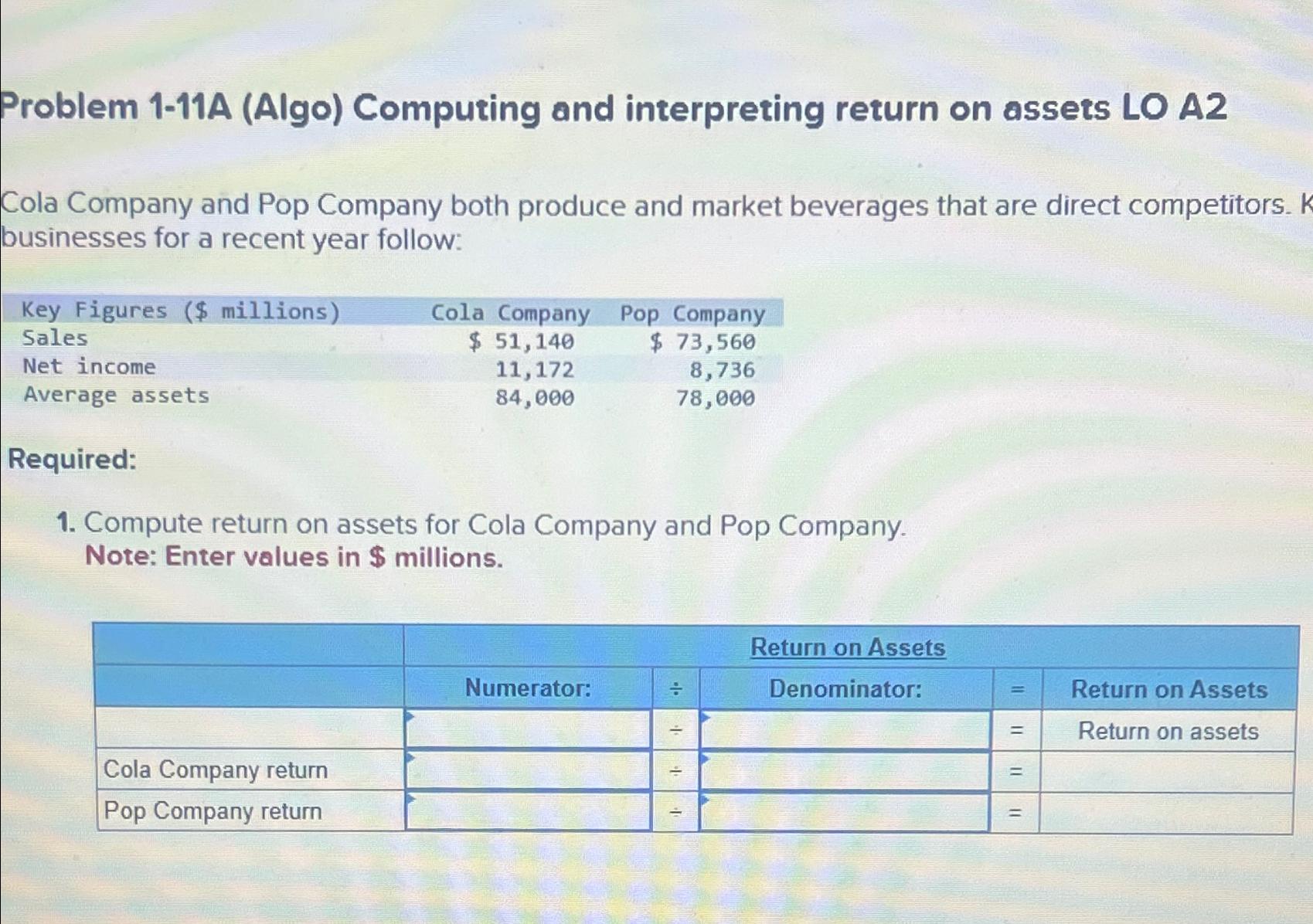 Problem 1-11A (Algo) ﻿Computing and interpreting | Chegg.com