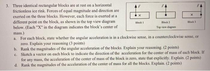 Solved х х Block 1 Block 3 3. Three identical rectangular | Chegg.com