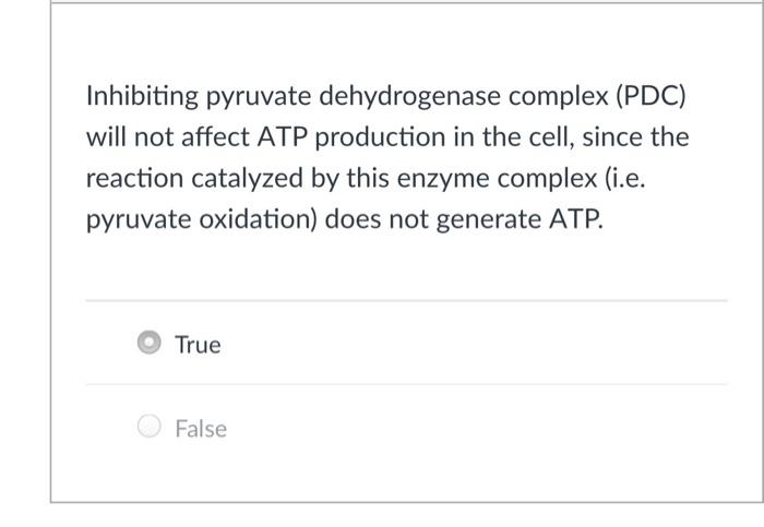 Solved Drug B inhibits pyruvate dehydrogenase complex (PDC) | Chegg.com