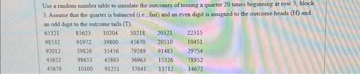 Solved Use a random-number table to simulate the outcomes of | Chegg.com