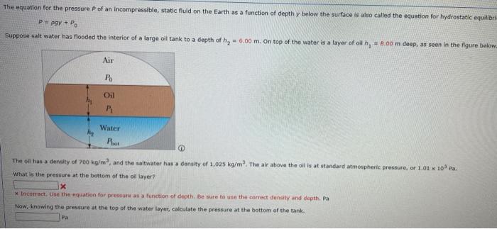 Solved The equation for the pressure ρ of an incompressible, | Chegg.com