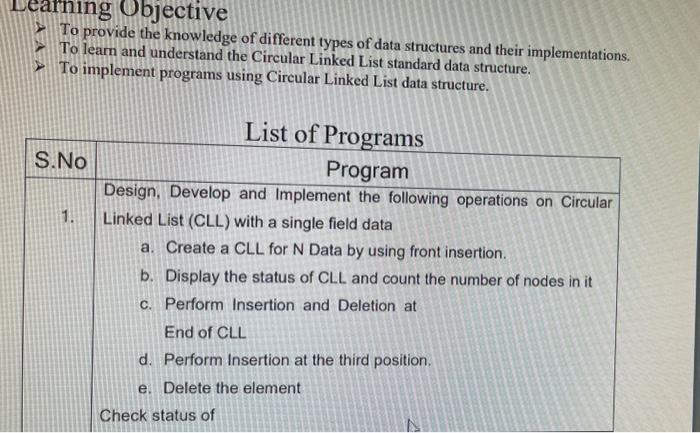 Solved - To provide the knowledge of different types of data | Chegg.com