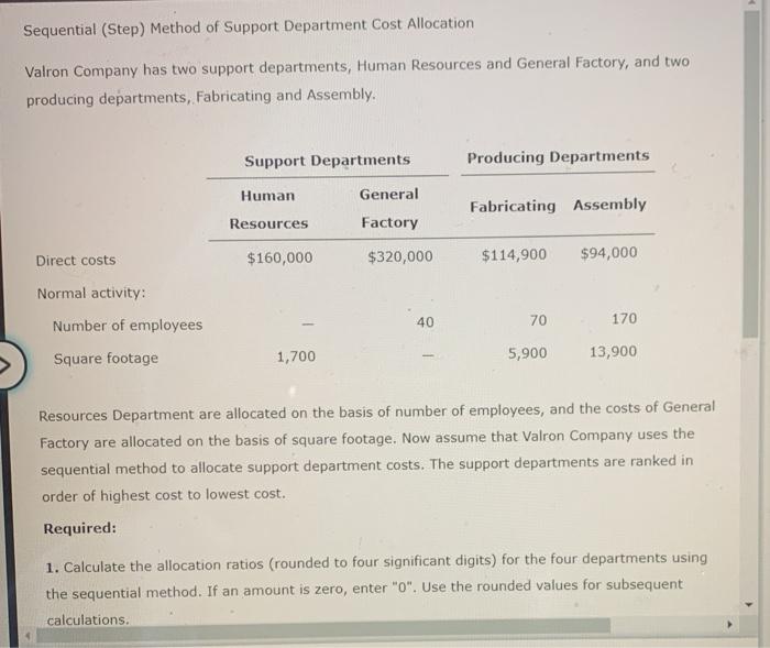 Solved Sequential (Step) Method of Support Department Cost | Chegg.com