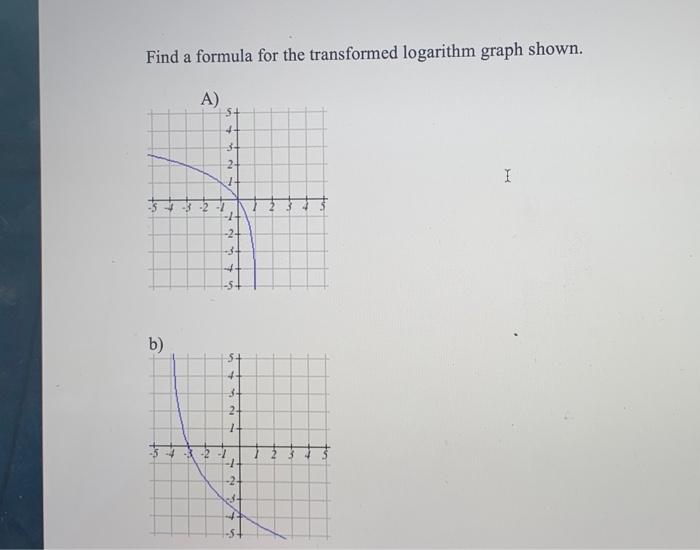 Solved Find a formula for the transformed logarithm graph | Chegg.com