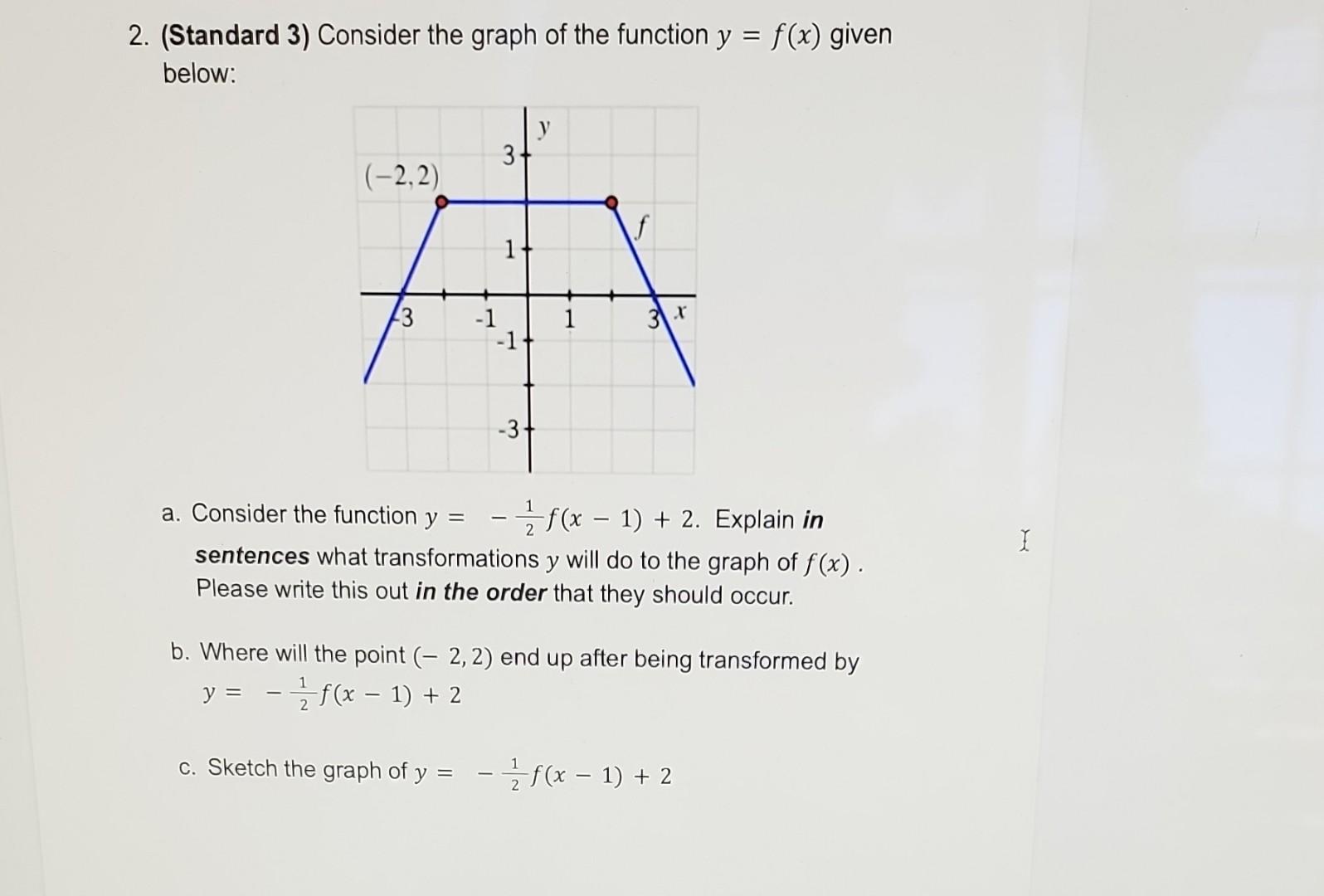 Solved 2. (Standard 3) Consider the graph of the function | Chegg.com