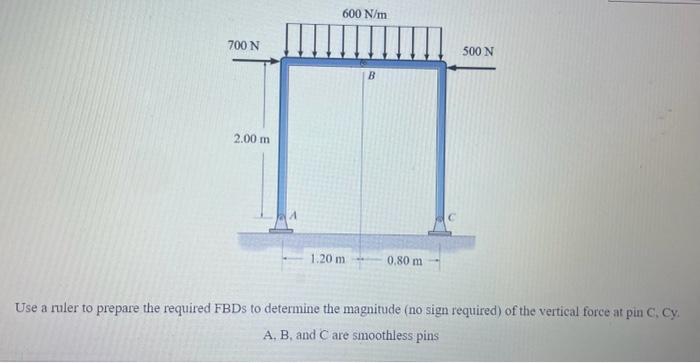 Solved Use a ruler to prepare the required FBDs to determine | Chegg.com
