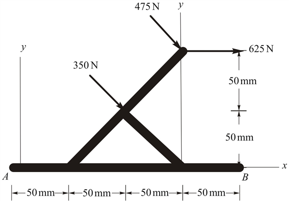 Solved: Chapter 4 Problem 122P Solution | Engineering Mechanics ... Solved: Chapter 4 Problem 122P Solution | Engineering Mechanics ...