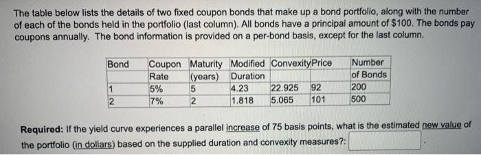 Solved The table below lists the details of two fixed coupon | Chegg.com