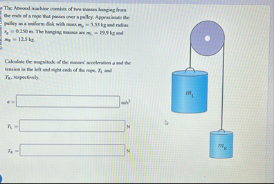 Solved The Atwood machine consists of two masses hanging | Chegg.com