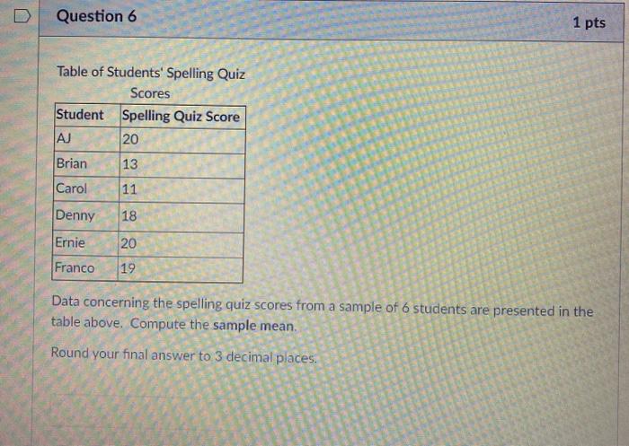 Solved Question 1 1 pts Which of the following variables are | Chegg.com