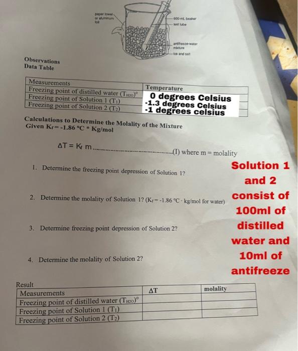 Observations Data Table Measurements Freezing point | Chegg.com