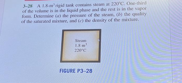 Solved 3-28 A 1.8−m3 rigid tank contains steam at 220∘C. | Chegg.com