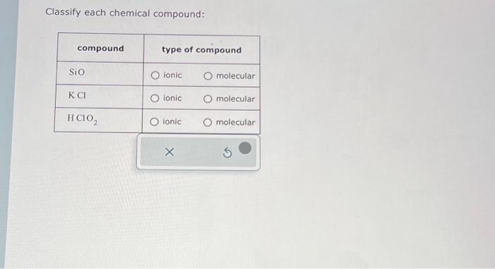 Solved Classify each chemical compound: compound SiO K Cl | Chegg.com