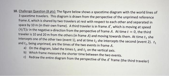 10. Challenge Question ( 8 pts): The figure below | Chegg.com