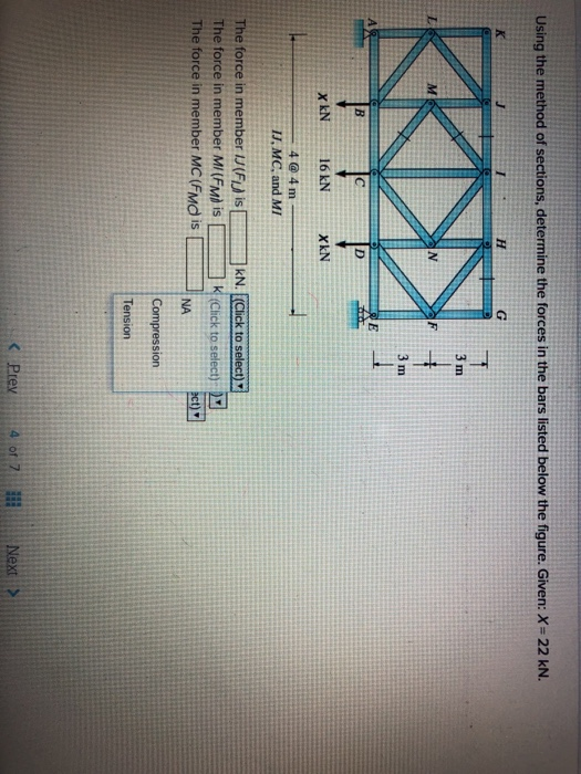 Solved Using the method of sections, determine the forces in | Chegg.com
