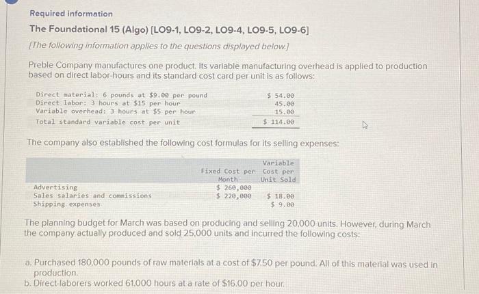 Solved 7. What is the direct labor efficiency variance for | Chegg.com