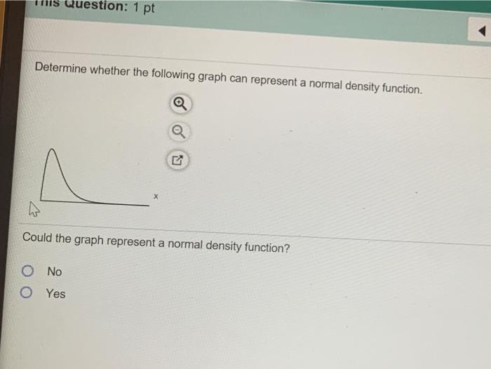 Solved Is Question: 1 pt Determine whether the following | Chegg.com