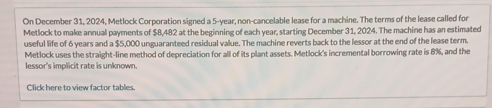 Solved On December 31, 2024, Metlock Corporation signed a | Chegg.com