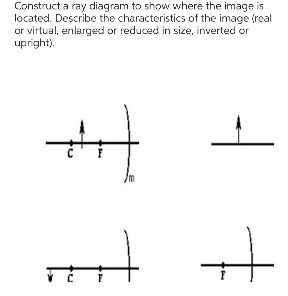 Solved Construct a ray diagram to show where the image is | Chegg.com