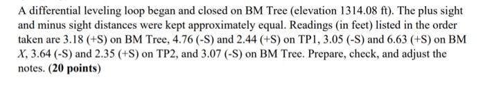Solved A differential leveling loop began and closed on BM | Chegg.com