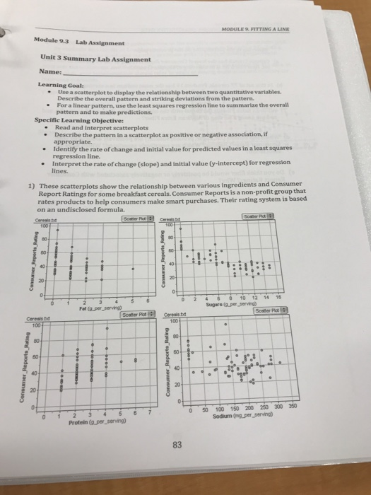 Solved UNIT EXAMINING RELATIONSHIPS QUANTITATIVE DATA | Chegg.com