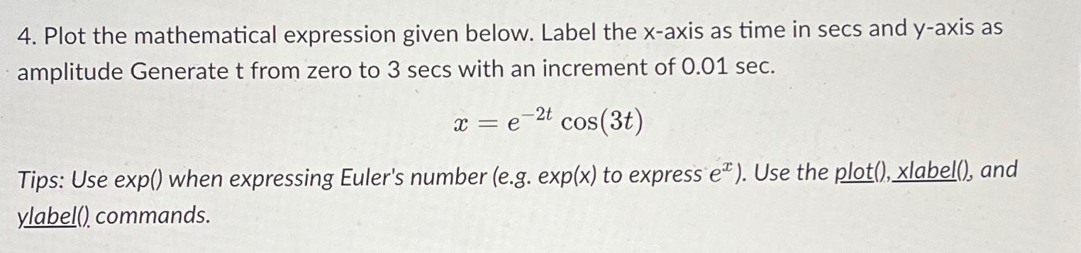 Solved Plot the mathematical expression given below. Label | Chegg.com