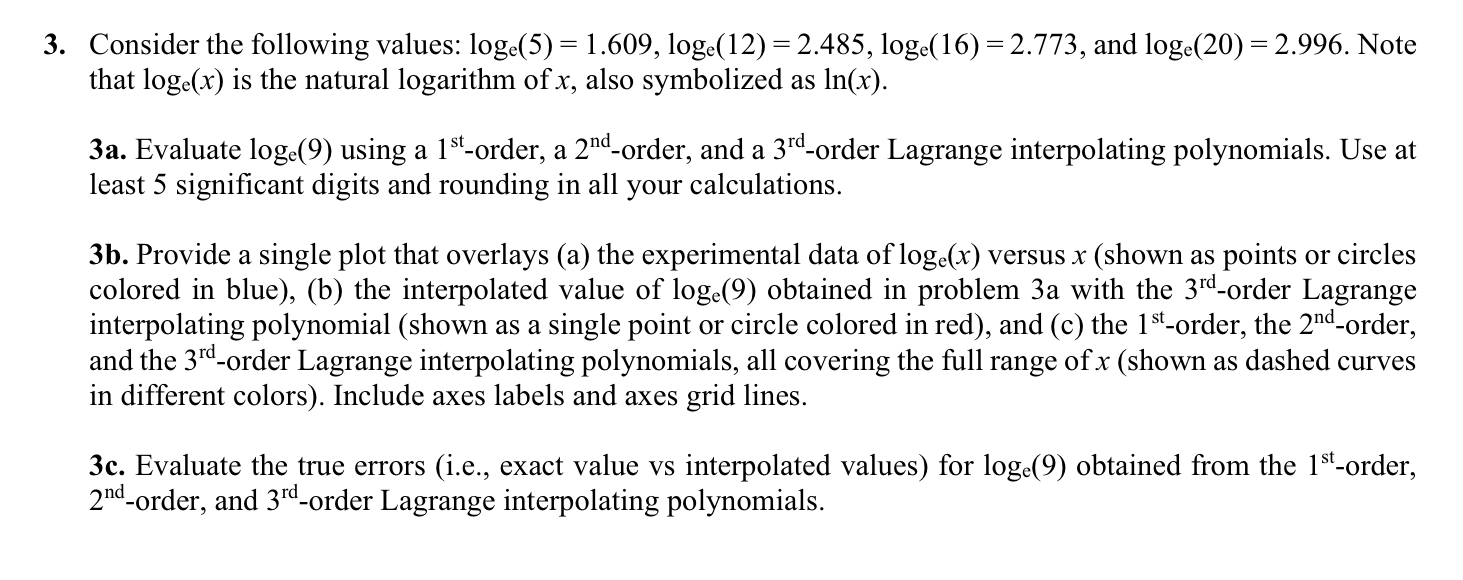By hand except plot by MATlabConsider the following | Chegg.com