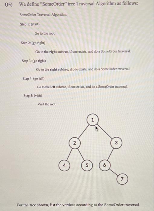 Solved 25) We define “SomeOrder” tree Traversal Algorithm as | Chegg.com