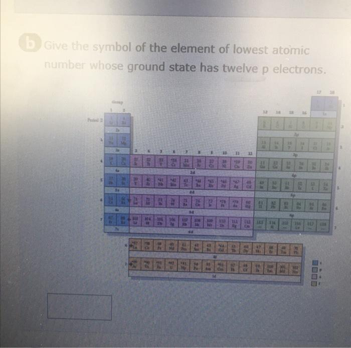 Solved a Give the symbol of the element of lowest atomic | Chegg.com