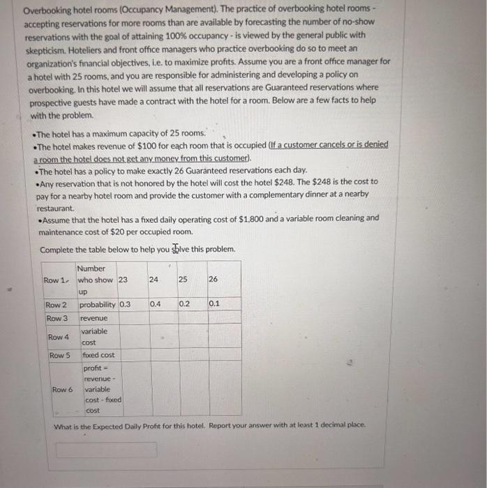Solved Overbooking hotel rooms (Occupancy Management). The | Chegg.com