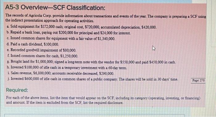 Solved A5-3 Overview-SCF Classification: The records of | Chegg.com