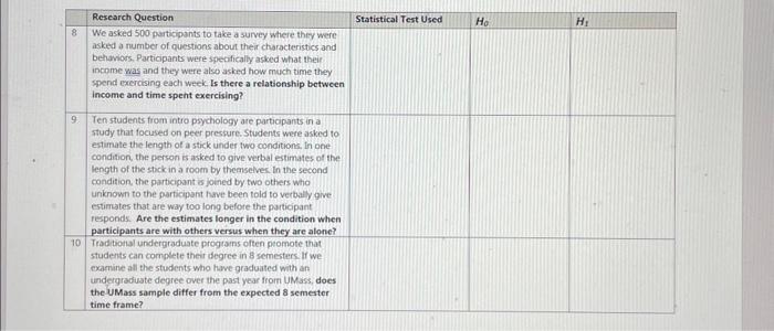 Solved 1) Do you know the best statistical test to use to | Chegg.com