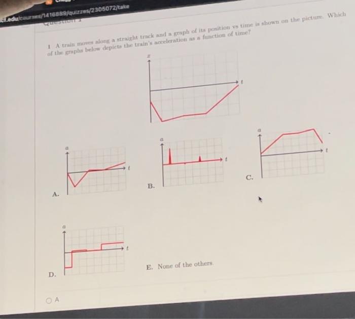 Solved Af the graphs beloe depicts the train's acceleration | Chegg.com