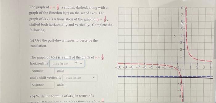 Solved 8 The graph of y - is shown, dashed, along with a | Chegg.com