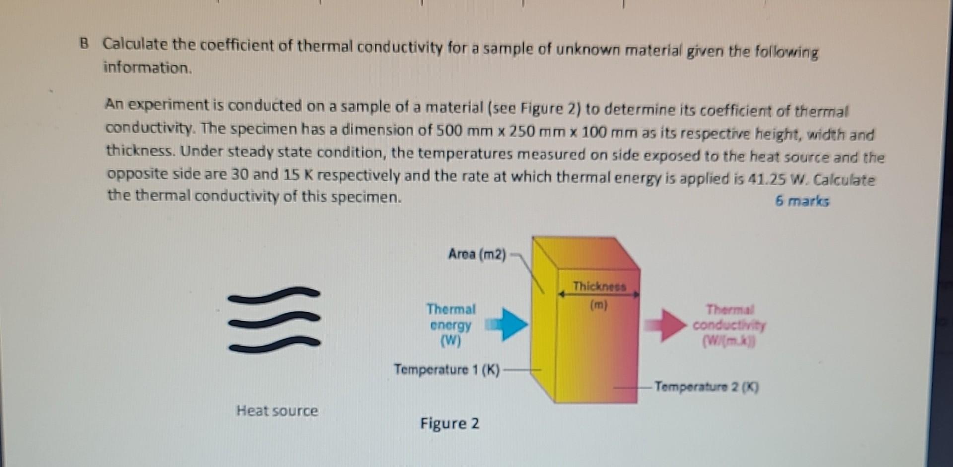 Solved B Calculate the coefficient of themal conductivity | Chegg.com