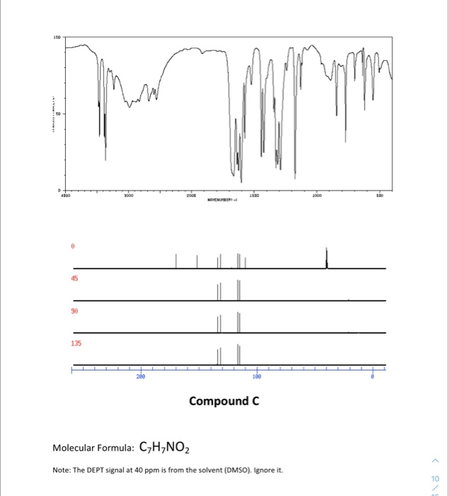 Solved Hello, need help with this DEPT for Ochem II. please | Chegg.com