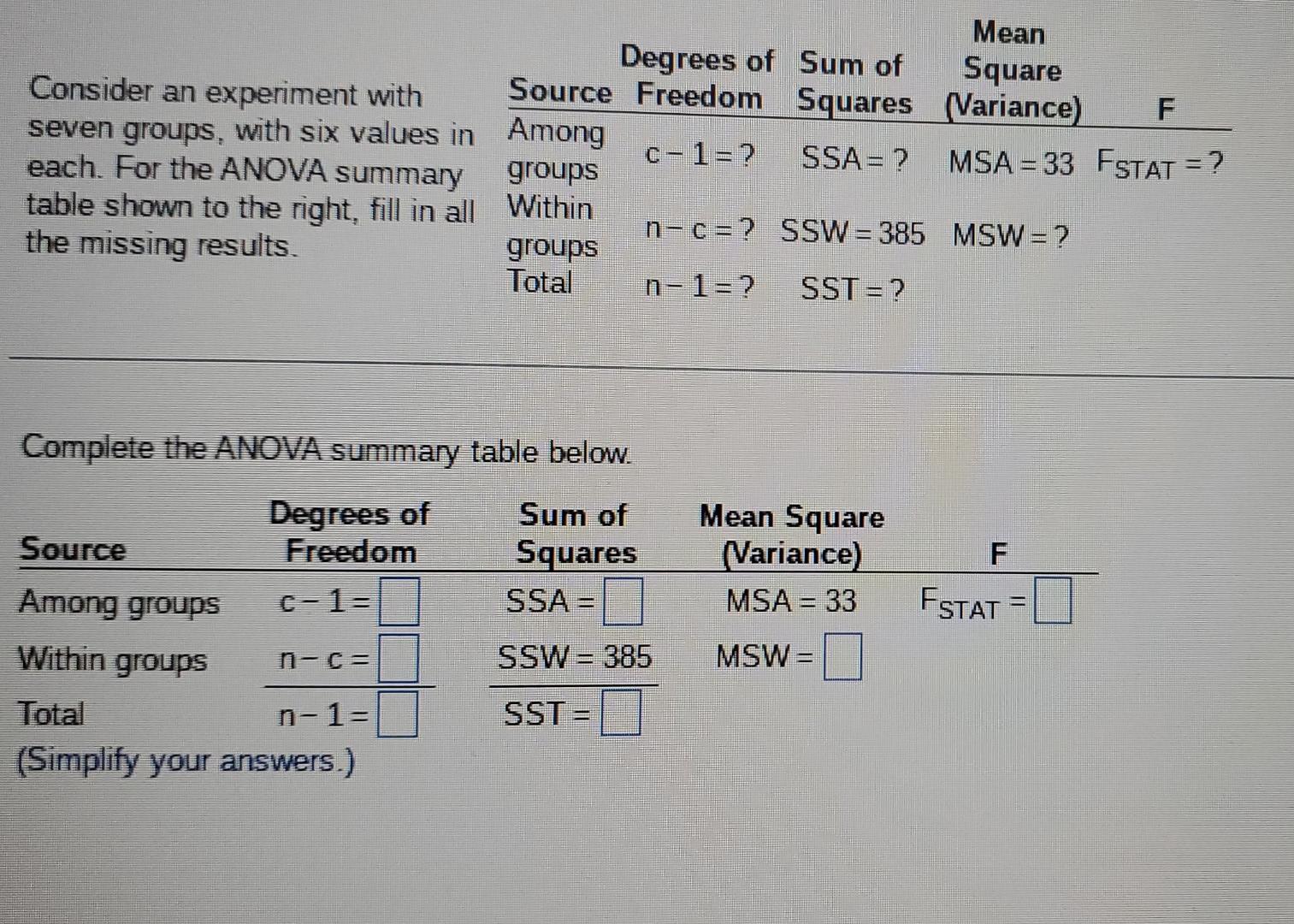 Solved Consider an experiment with seven groups, with six | Chegg.com