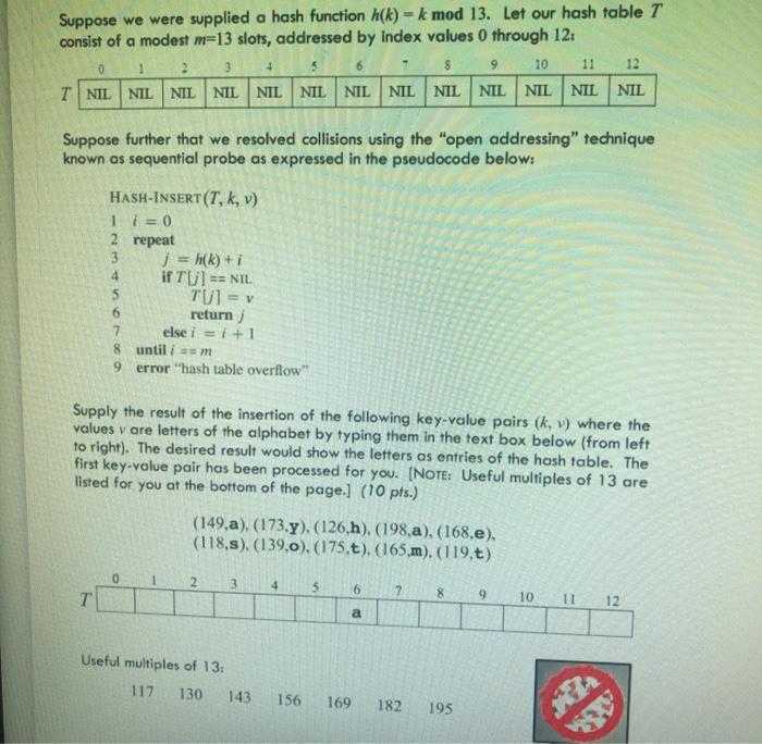 Solved Suppose we were supplied a hash function h(k) = k mod | Chegg.com