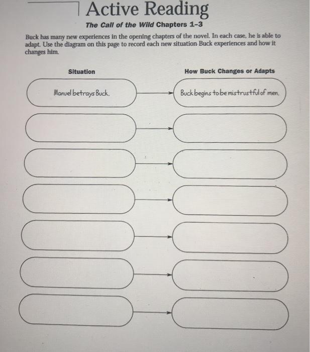 Active Reading The Call of the Wild Chapters 1-3 Buck | Chegg.com