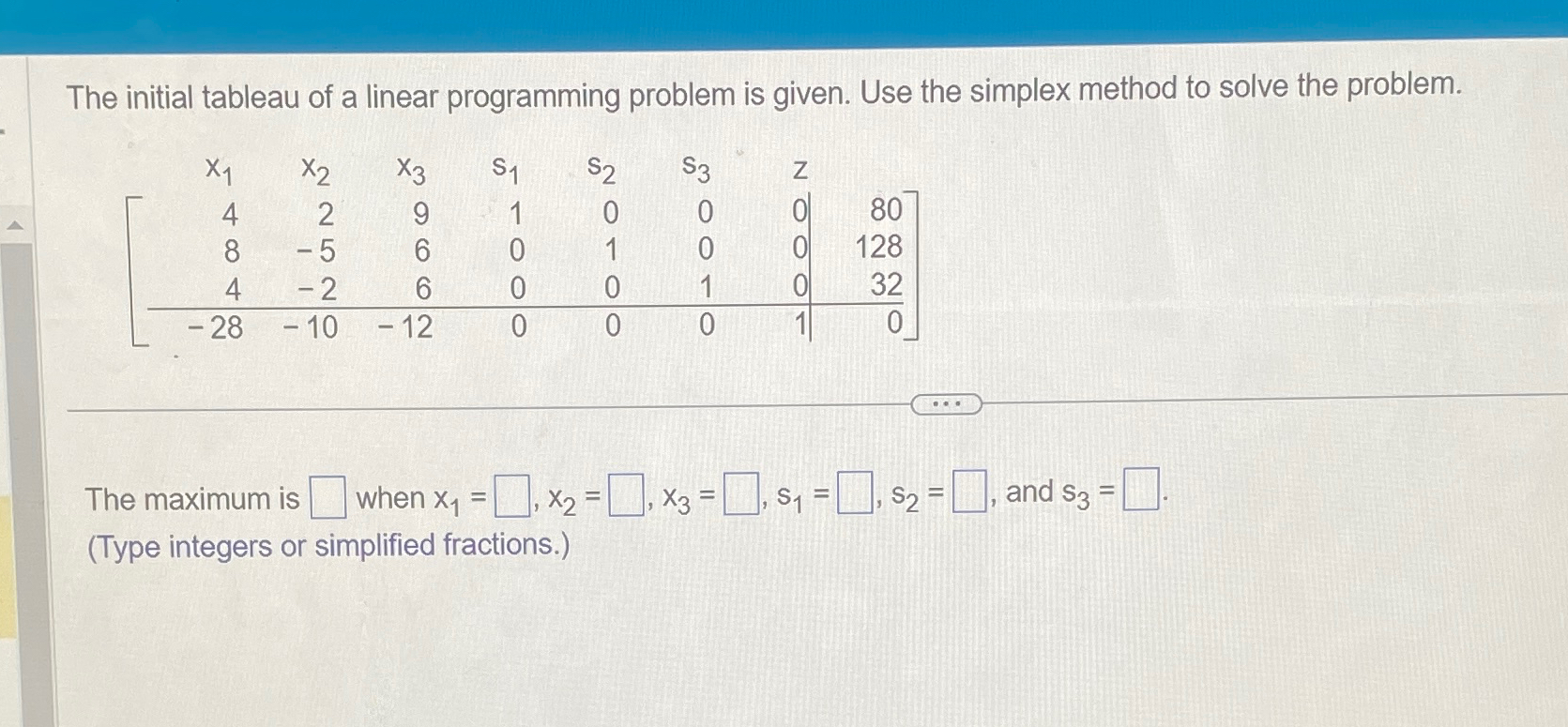 Solved The initial tableau of a linear programming problem | Chegg.com