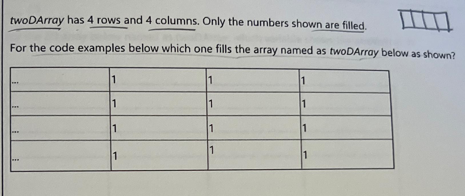 Solved twoDArray has 4 ﻿rows and 4 ﻿columns. Only the | Chegg.com