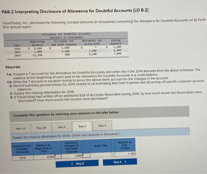 Solved PA8-2 Interpreting Disclosure of Allowance for | Chegg.com