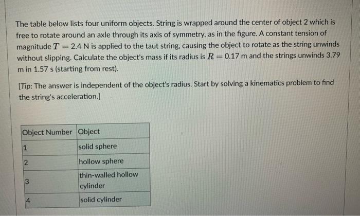 Solved The table below lists four uniform objects. String is | Chegg.com